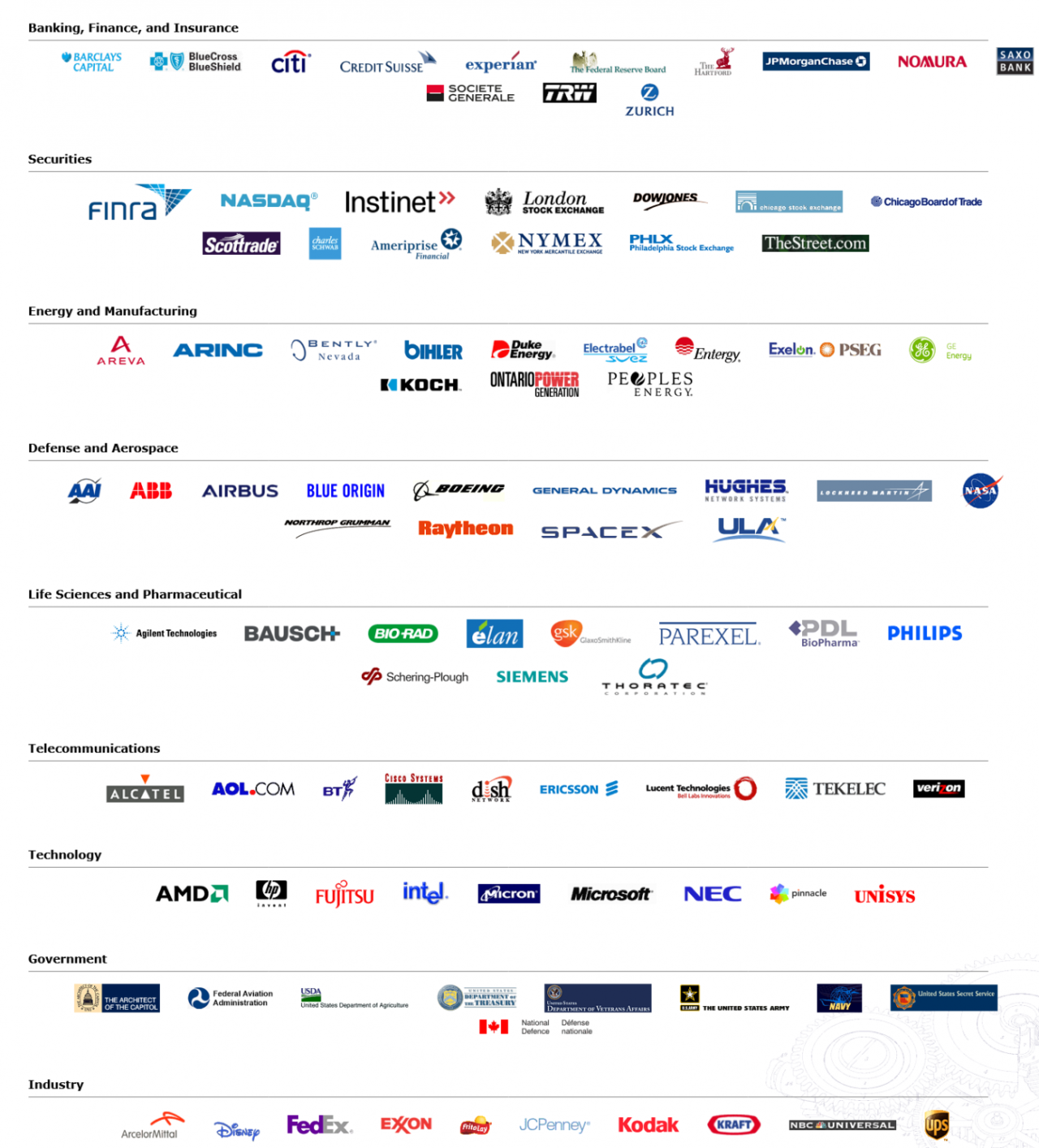 Domain Time II exploit | Information Security